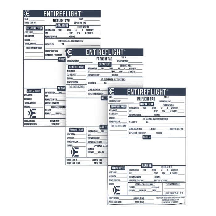 Logitech G Pro Flight Switch Panel Review: Unlimited Customization at ...